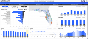 Signal4 Analytics – Signal4 Lab