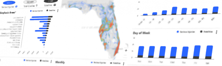 Signal4 Analytics – Signal4 Lab